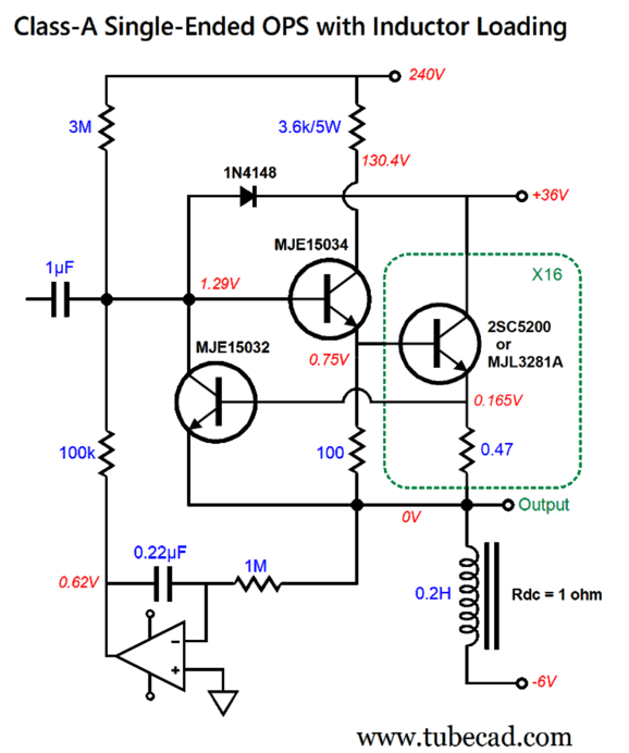 Single-Ended Versus Push-Pull